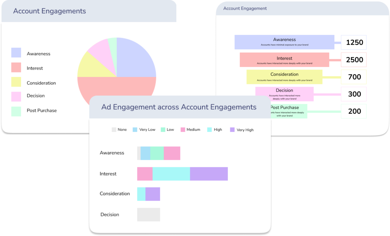 Home - InsightSync - Everything you need in one place
